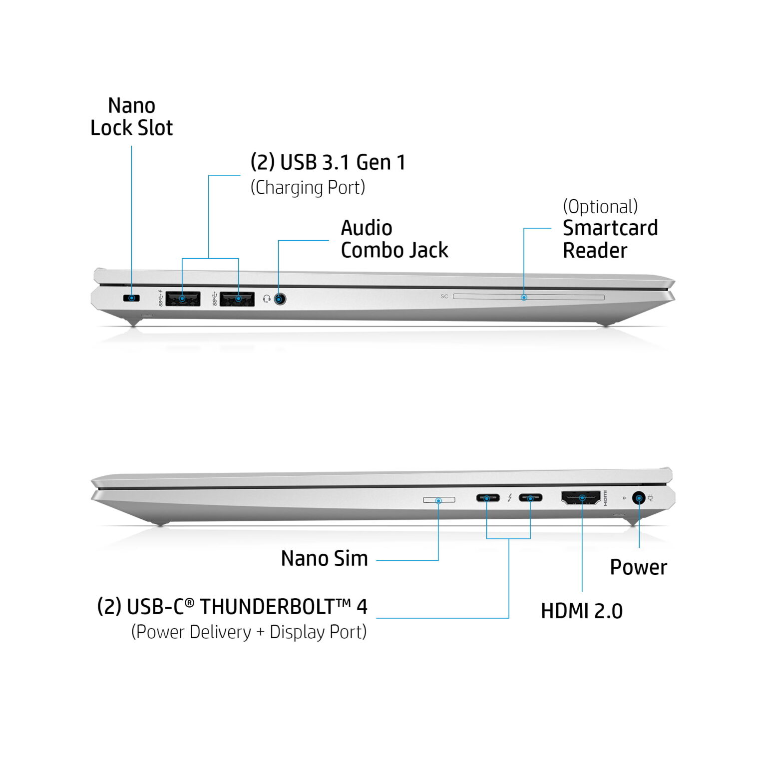 HP Elitebook 840 G8 - Core i5 1145G7, Ram 8GB, SSD 256GB, 14" FullHD