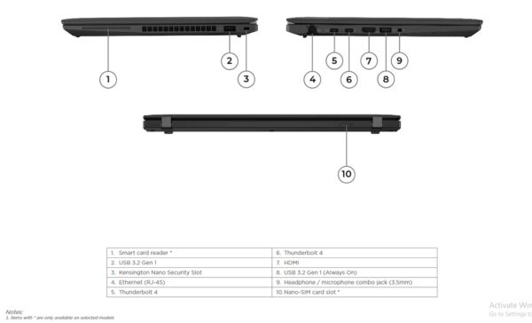 Lenovo Thinkpad T14 Gen 3 - Core i5 1235U, Ram 16GB, SSD 256GB, 14" FullHD
