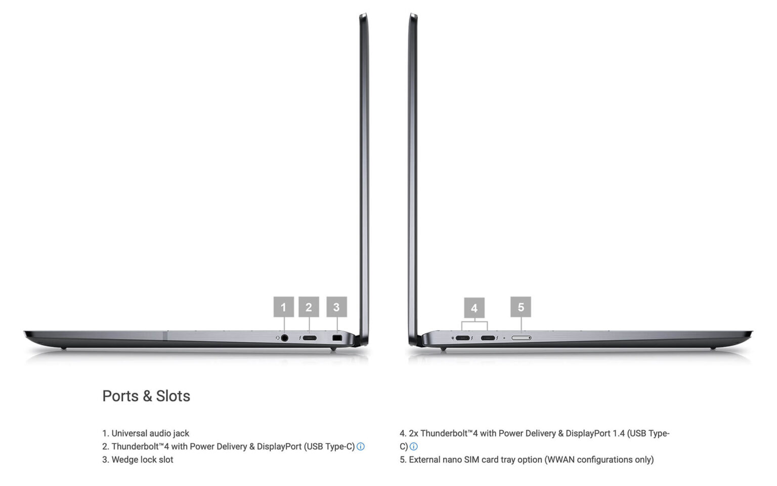 [Mới 100%] Dell Latitude 9450 2in1 – Core Ultra 7 165U, Ram 32GB, SSD ...